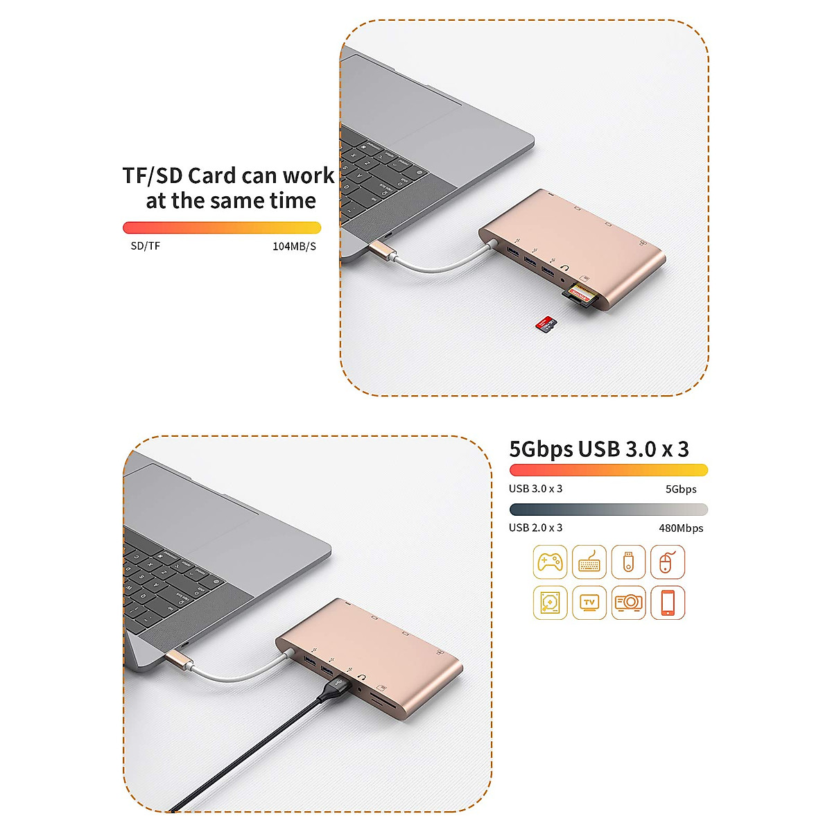 USB C Hub Multiport Adapter, CableCreation 10 in 1 Portable Dongle with 4K HDMI, VGA, RJ45 Ethernet, 3 USB 3.0, TF/SD Card Slot, 3.5mm Audio and USB C 60W PD for MacBook Pro/Air 2020, iPad Pro 2021