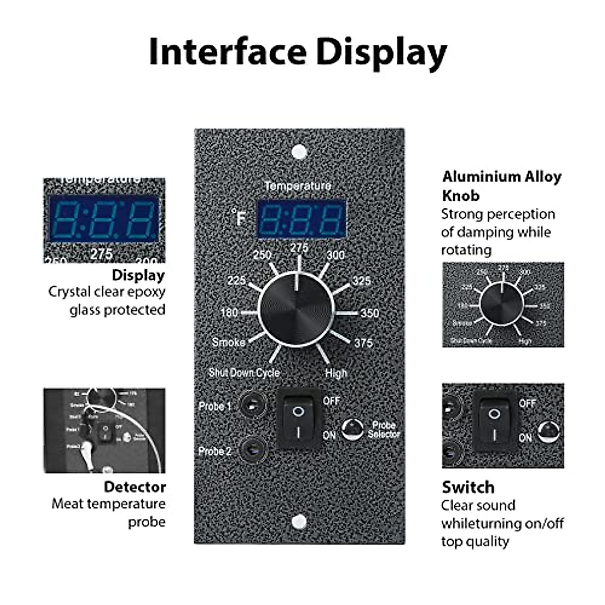 Unidanho Digital Controller Kit Replacement for Traeger Pellet Grills with 2 Meat Probes and 7" RTD Temperature Sensor - Replacement and Upgrade for Traeger Grill Accessories