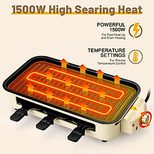 Pukomc Electric Indoor Grill,2 in 1 Indoor Grills for Kitchen with Grill Net & Non-Stick Cooking Removable Plate, Temperature Control, Dishwasher Safe, 1500W Smokeless Grill