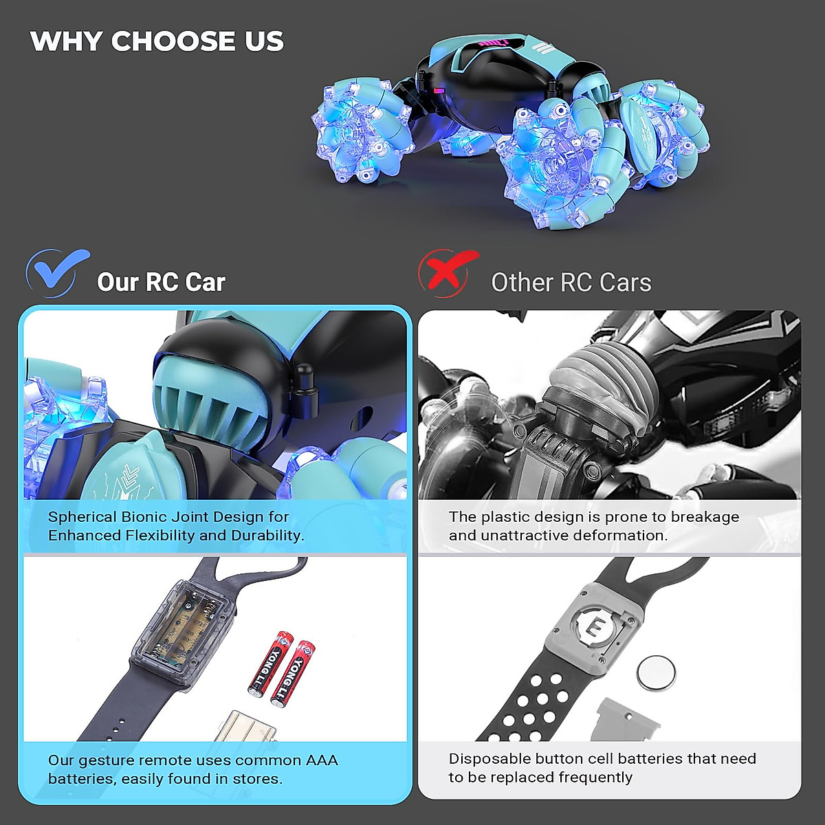 Powerextra Remote Control Car, 4WD 2.4GHz RC Stunt Car, Watch Gesture Sensor Car, Double Sided Rotating Off Road Vehicle 360° Flips with 2 Batteries, Deformable Electric Car Kids Toy Cars - Green