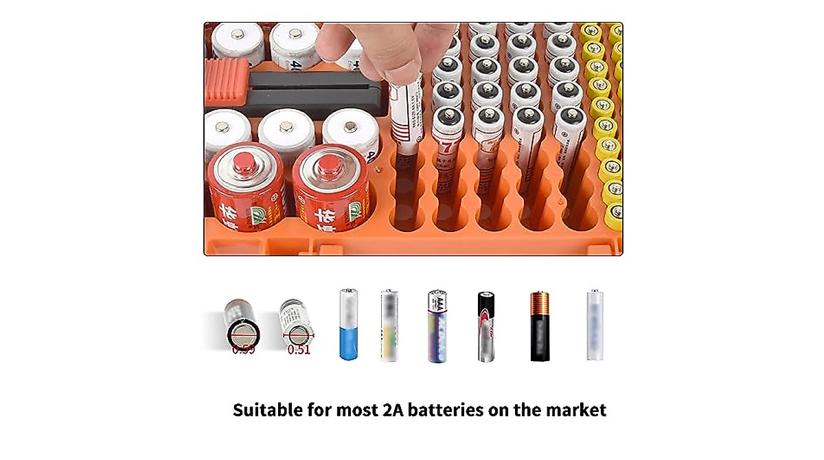 Battery Organizer with Tester - Holds 120+ Batteries, Wall-Mountable