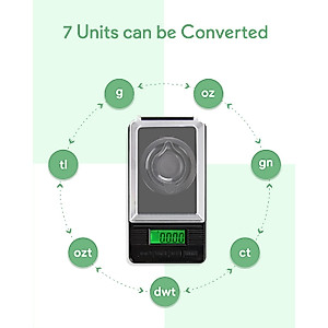 Milligram Scale (50g/ 0.001g) - Mg/Gram Scale, Precision Digital Pocket Kitchen Scale for Powder Medicine/Jewelry/Reloading/Herb(Including Batteries, Calibration Weights)