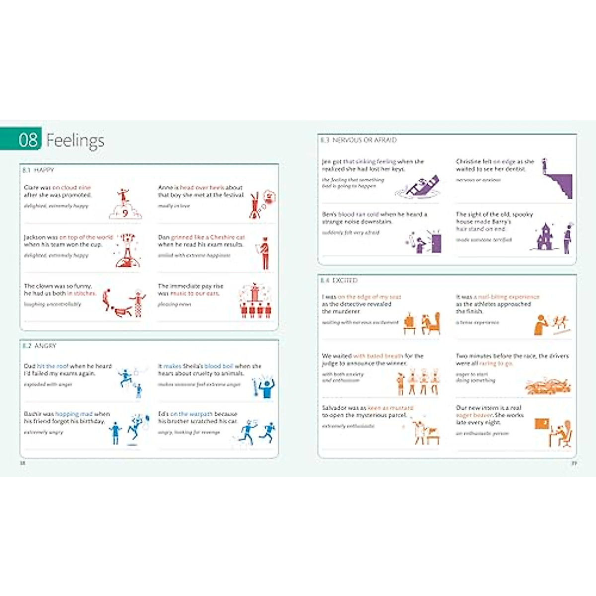 English for Everyone: English Idioms: An ESL Book of Over 1,000 English Phrases and Expressions