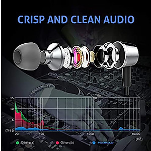 Fixscad Y490, Earphones in-Ear Headphones with Mic, High Sensitivity Microphone – Noise Isolating, High Definition for Music, Earbuds for Samsung, iPhone, iPad, Smartphone, MP3 Players.