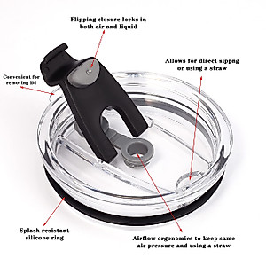 20oz Skinny Tumbler Cups Replacement Lids Compatible with YETI Rambler and More, Spill Proof Covers, Straw Friendly (Double Hole), 4 Count (Pack of 1)…