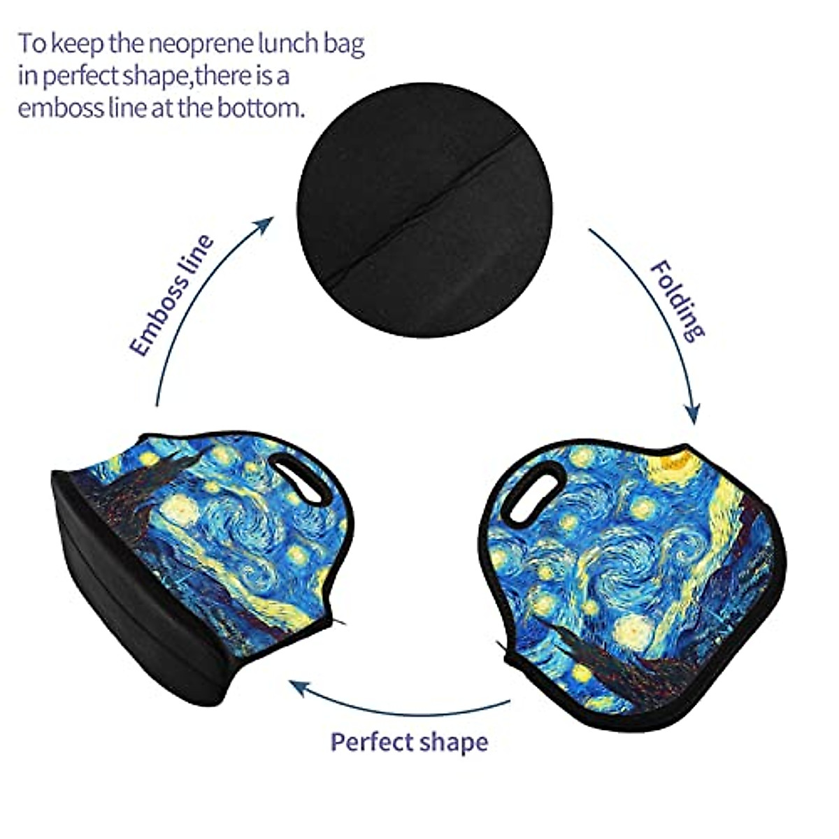 The Starry Night Neoprene Lunch Bag, Insulated Lunch Box for Women, Reusable Lunch Tote Bags with Zipper for Work School Picnic Organizer