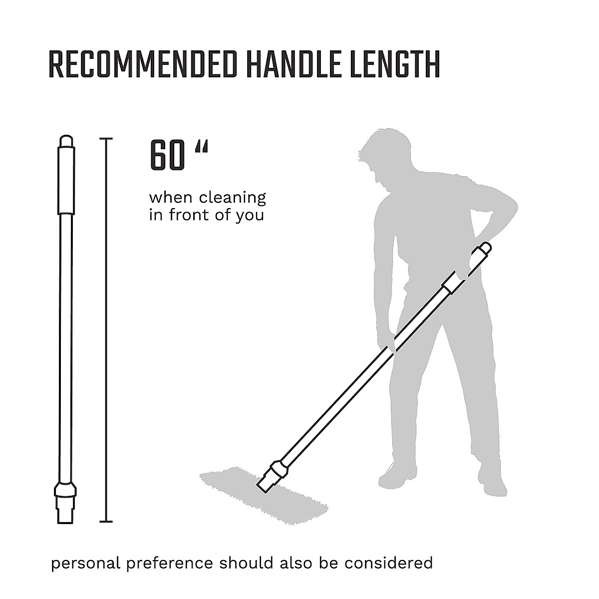 SWOPT Cotton Mop Head — Cleaning Head Interchangeable with All SWOPT Cleaning Products for More Efficient Cleaning and Storage — Great to Use on Wood, Laminate or Tile Floors, Machine Washable