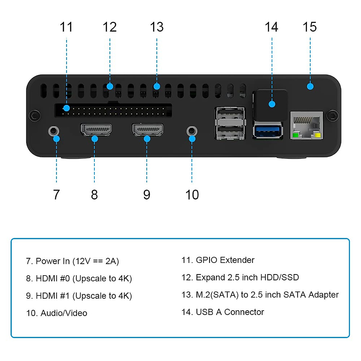 GeeekPi DeskPi Pro V2 2.5'' SATA HDD/SSD NAS Storage Kit for Raspberry Pi 4, Set-Top Box with ICE Tower Cooler & Power Supply for Raspberry Pi 4 Model B (NOT Include Raspberry Pi Board)