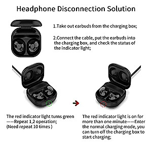 ECSEM Replacement Charging Case Compatible with Samsung Galaxy Buds Pro SM-R190 Charger Replacement USB Wired Charging Case Cable Accessory