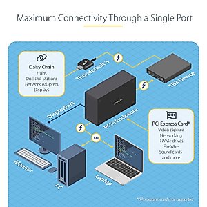 StarTech.com Thunderbolt 3 PCIe Expansion Chassis, External Enclosure With One PCI Express Slot for Laptops / Desktops, TAA
