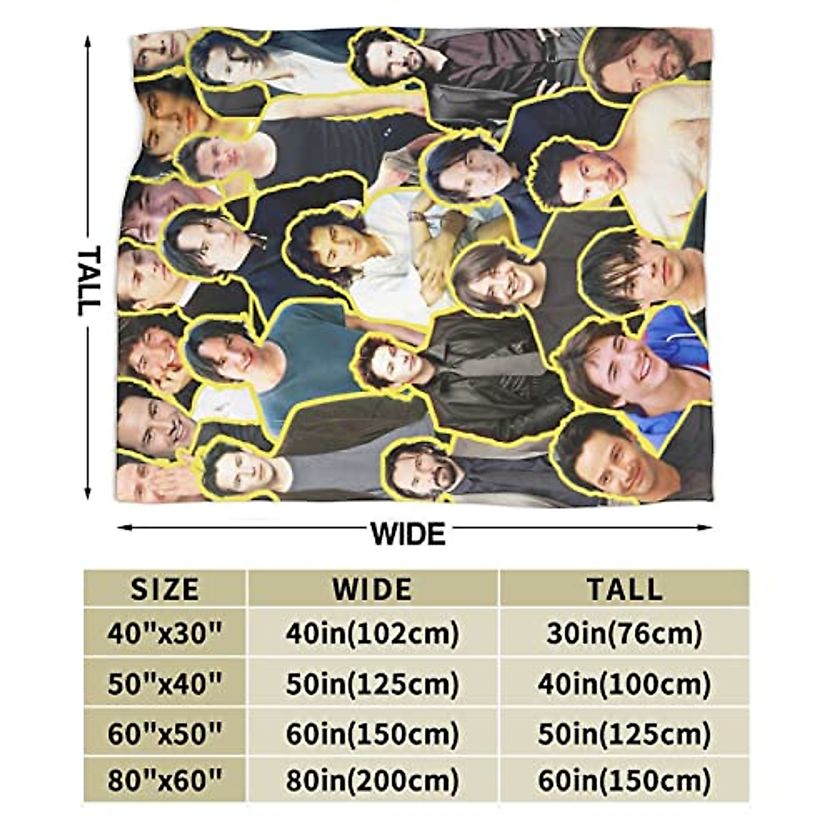 Blanket Keanu Reeves Soft and Comfortable Warm Fleece Blanket for Sofa, Office Bed car Camp Couch Cozy Plush Throw Blankets Beach Blankets