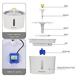 Chomiest Cat Water Fountain 54oz Automatic Pet Fountain, Ultra Quiet Cat Fountains with Water Level Window for Cats and Small Dogs (Gray)