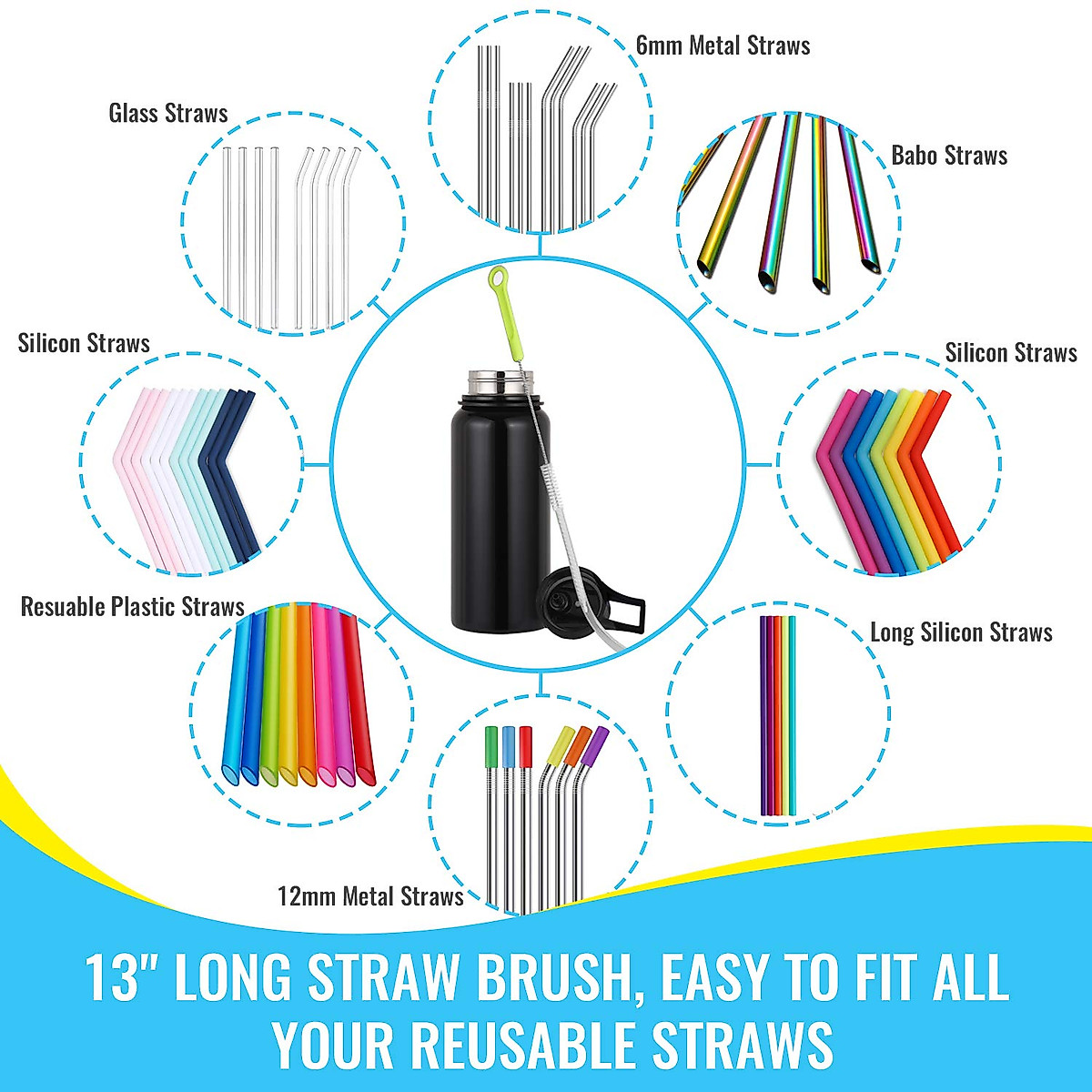 Bottle Cleaning Brush Set - Long Handle Bottle Cleaner for Washing Narrow Neck Beer Bottles, Thermos S’Well Hydro Flask Contigo Sports Water Bottles with Straw Brush, Kettle Spout/Lid Cleaner Brushes