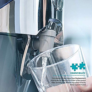 Nikken Aqua Pour 1 Ceramic Pre-Filter, 1364, Replacement for Gravity Water Filter Purifier System 1360, PiMag