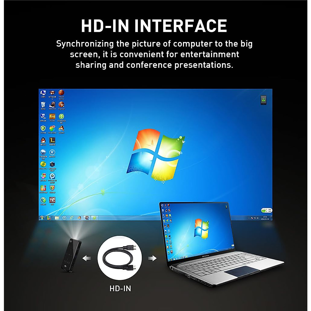 DLP P09-II Full HD Projector Android 9.0 DDR4 2GB 32GB Mini Portable 4K Wifi BT4.2 4000mA Battery Video Beamer Home Cinema