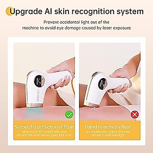 Aopvui Laser Hair Removal for Women, At Home Painless IPL Hair Removal with Red-Wave Light for Bikini Leg Facial Use High Energy IPL Hair Remover Device