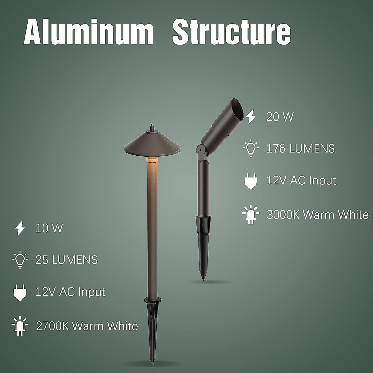 Malibu Landscape Lighting Kit with 150W Low Voltage Outdoor Transformer & 12V Halogen 6PK 10W Bronze Pathway Lights & 4PK Metal 20W Flooding Lights/Spotlights Warm White & 75Feet #16 Wire for Patio