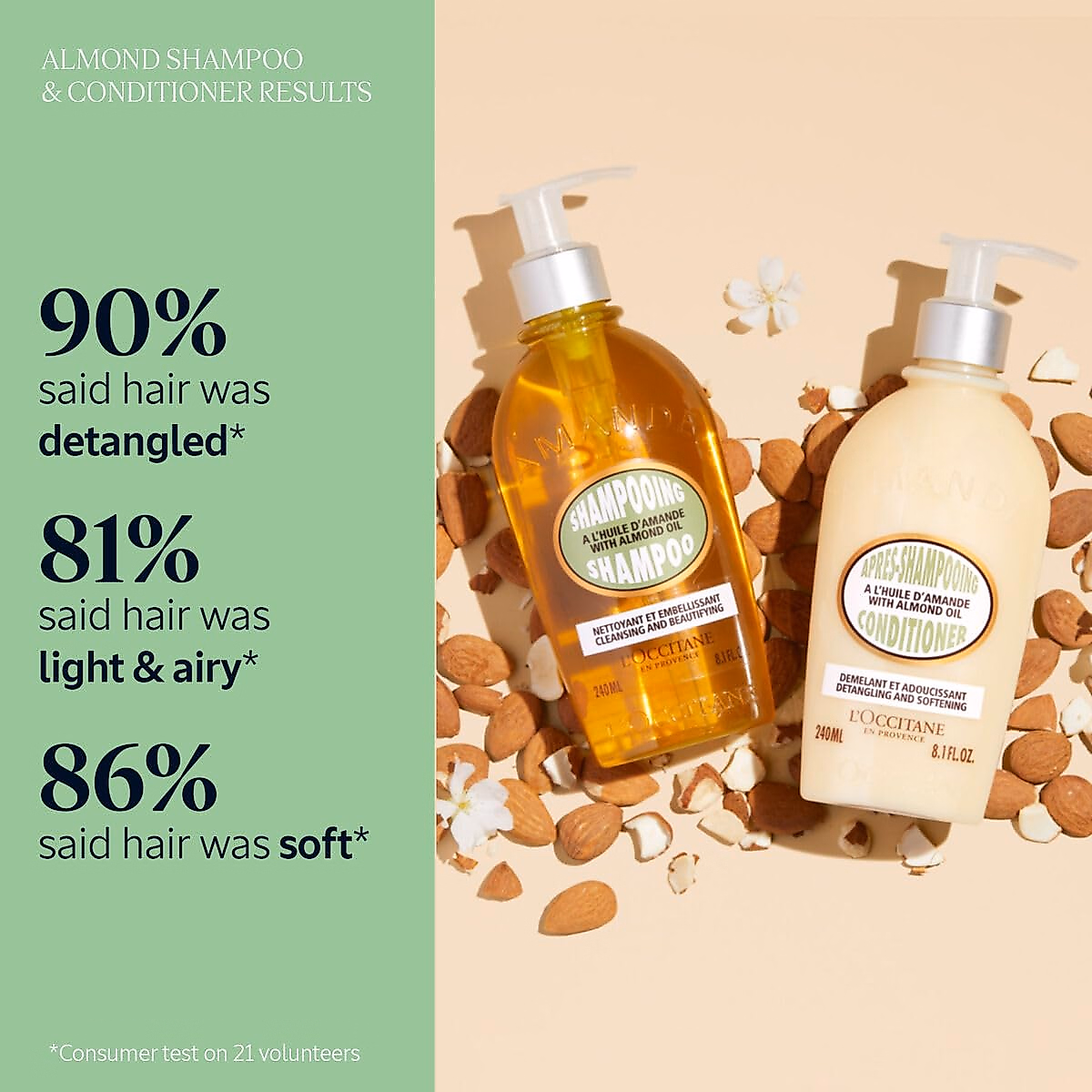 L'Occitane Almond Conditioner with Almond Oil for All Hair Types, 8.1 Fl Oz