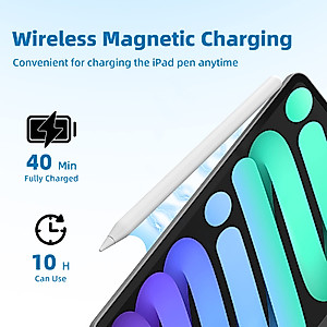 Uogic Stylus Pen for iPad with Magnetic Wireless Charging, Tilt Function & Palm Rejection, Compatible with iPad Pro 11-inch 1st/2nd/3rd/4th & 12.9-inch 3rd/4th/5th/6th, iPad Air 4th/5th, iPad Mini 6th