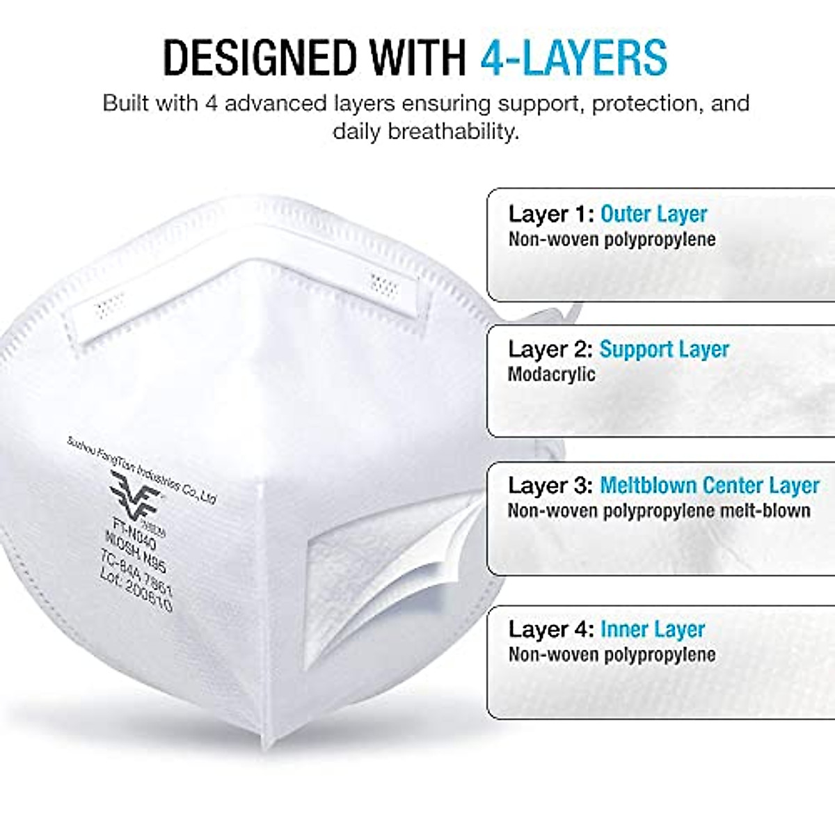 FANGTIAN N95 Mask NIOSH Approved Particulate Respirators Protective Face Mask - Pack of 30 (Model FT-N040 / Approval Number TC-84A-7861),White