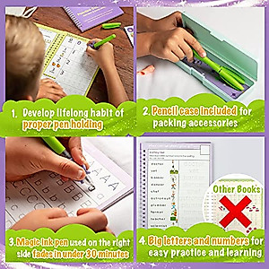 Magic Practice Copybook for Kids Ages 3-6- Handwriting Practice for Kids Reusable Tracing Groovebook for Kindergarten, Preschoolers- Letter Writing, Drawing (2 Books with Pens, Stickers, Knapsack)