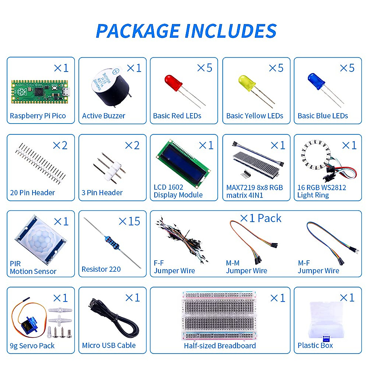 GeeekPi Basic Starter Kit for Raspberry Pi Pico, with Breadboard, I2C 1602 LCD Display Module, 9g Mirco Servo for Raspberry Pi Beginners & Software Engineer