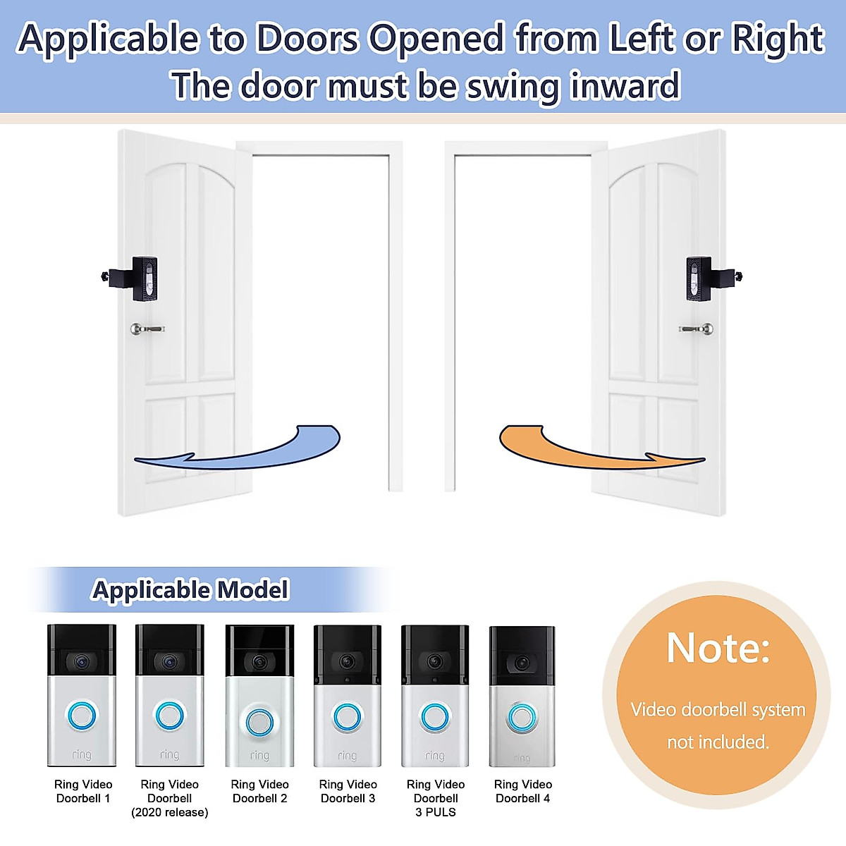 HTCELLE Anti-Theft Video Doorbell Mount, No Drill Ring Doorbell Holder for Apartment Hotel Rental Homes, Compatible with Ring Wireless Video Doorbell 4/3/3 Plus/2/1/Pro/2021/(2020 Release)