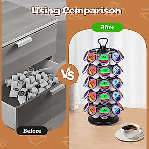 BLACKSMITH FAMILY K Cup Holders,K Cup Holder, K Cups Holder,K Cup Carousel, Coffee Pods Holder Storage Organizer Stand with KD Design (Glossy Black, 40 Pods Capacity)