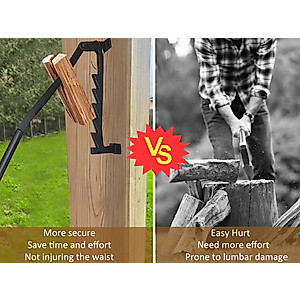 Oftest Wall Mounted Wood Splitter - Carbon Steel Wall Mounted Kindling Splitter, Firewood Kindling Splitter for Soft Wood, Manual Log Splitters with Firewood Tote Bag, Glove