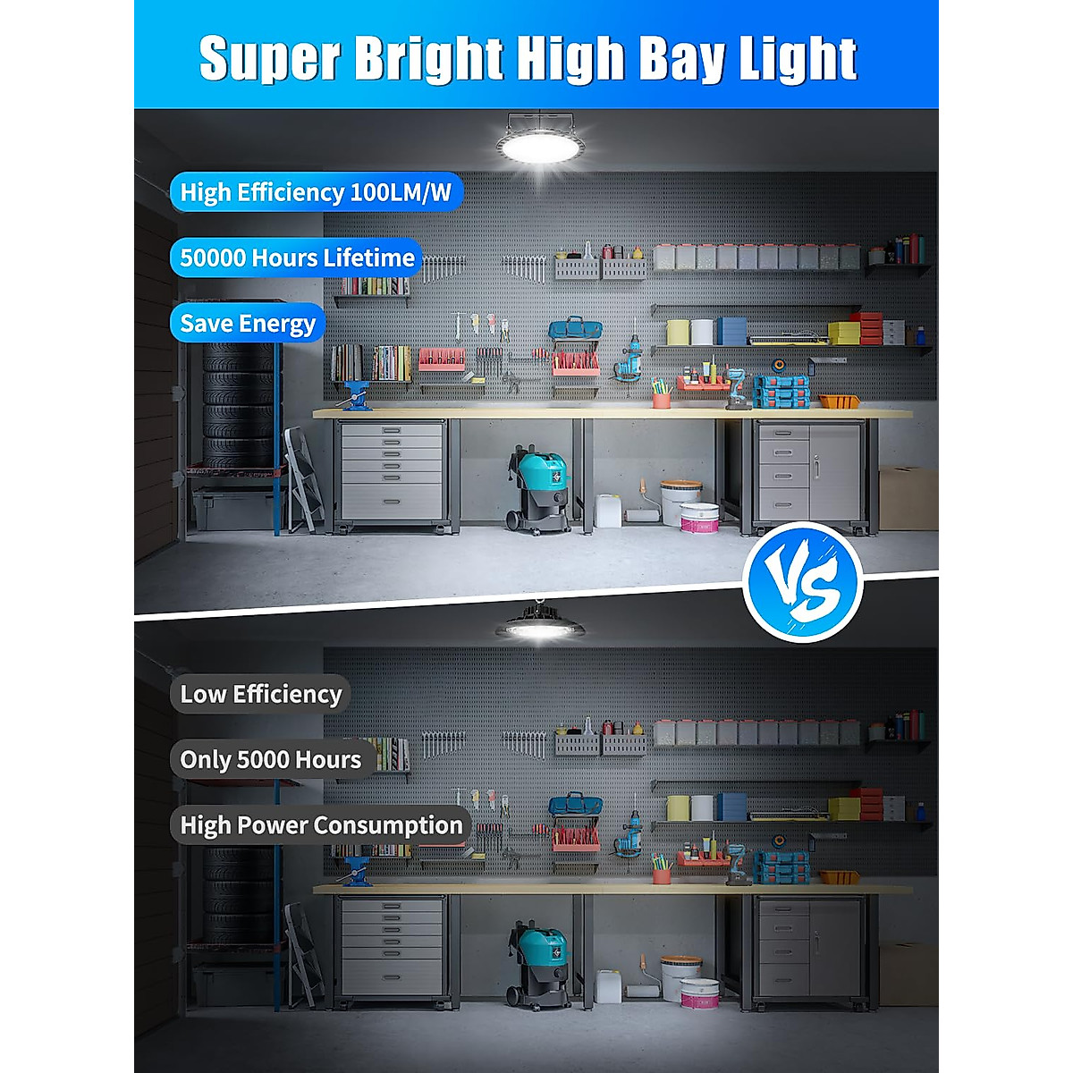 UFO LED High Bay Lights 100W 10 Packs,Super Bright 10000LM High Bay LED Shop Lights,6500K Daylight High Bay LED Lights,Waterproof High Bay Lighting,LED High Bay Light for Factory Warehouse Workshop