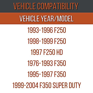 Mile Marker 95-32721 Conversion Nut Kit