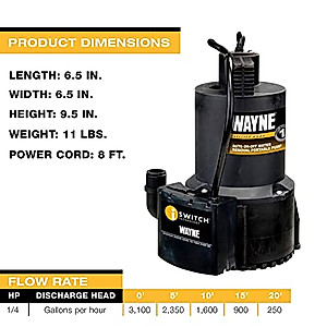 Wayne EEAUP250 1/4 HP Reinforced Thermoplastic Submersible Multi-Use Pump, 1, Black