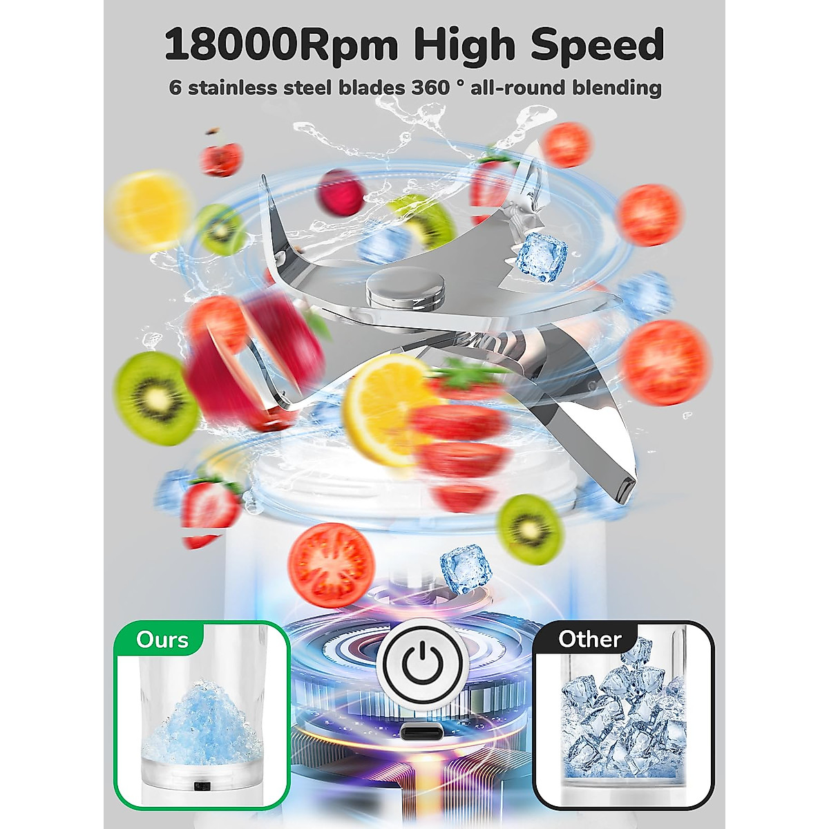 Portable Blender 20oz Large Capacity, 6 Blades Mini Blender for Shakes and Smoothies, BPA Free Personal Blender with Rechargeable USB, Fresh Juice Blender for On the Go, White