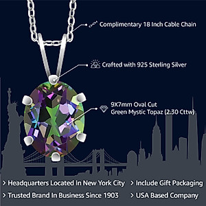 Gem Stone King 925 Sterling Silver Oval Gemstone Birthstone Solitaire Pendant Necklace | Oval 9X7MM | Oval Pendant Necklace For Women | With 18 Inch Silver Chain