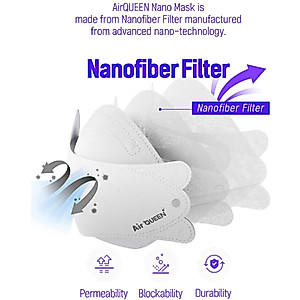 Black AirQueen Nano Fiber Filter Face Safety Mask for Adult, Individually Packaged, Made in Korea [Pack of 10]