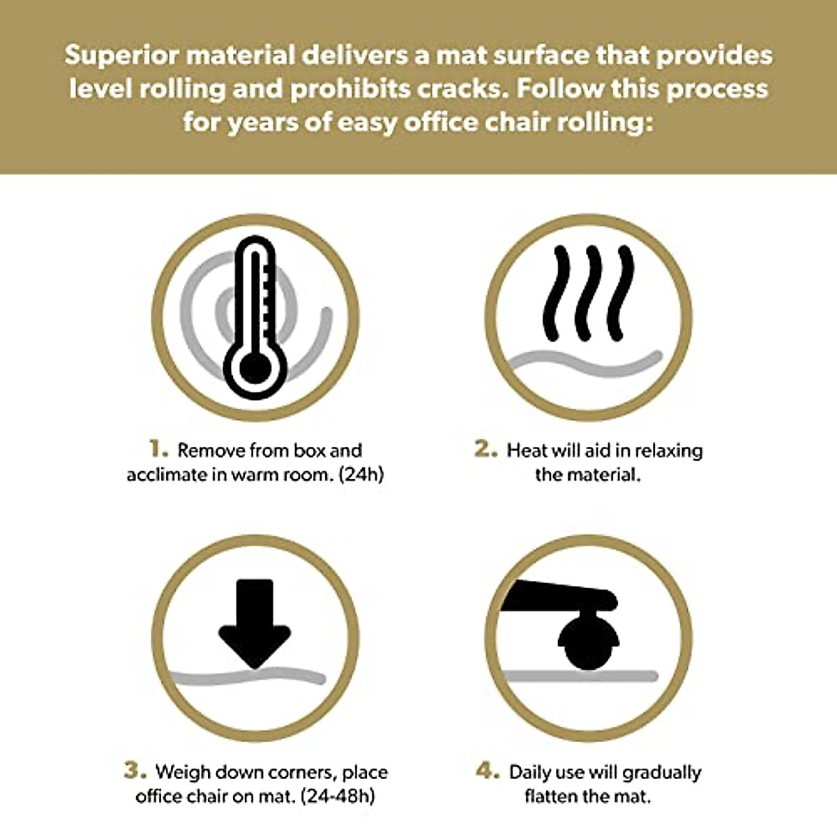 OFM Office Chair Mat for Hardwood Floor - Easy Glide Computer Desk Chair Floor Mat - Plastic Rolling Mat for Hard Floors for Work, Home, Gaming with Extended Lip (36” x 48”)