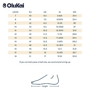 OLUKAI Ohana Men's Beach Sandals, Quick-Dry Flip-Flop Slides, Water Resistant & Lightweight, Compression Molded Footbed & Ultra-Soft Comfort Fit, Dk Wood/Dk Wood, 8