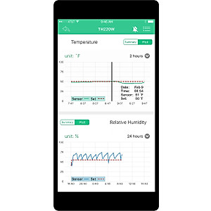 Wireless (WIFI) Temperature & Humidity Controller