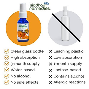 Siddha Remedies Emotional Detox Homeopathic Oral Spray for Melancholy, Irritability & Mental Fatigue | 100% Natural Homeopathic Medicine Remedy with 12 Flower Essences for Cleansing Mind