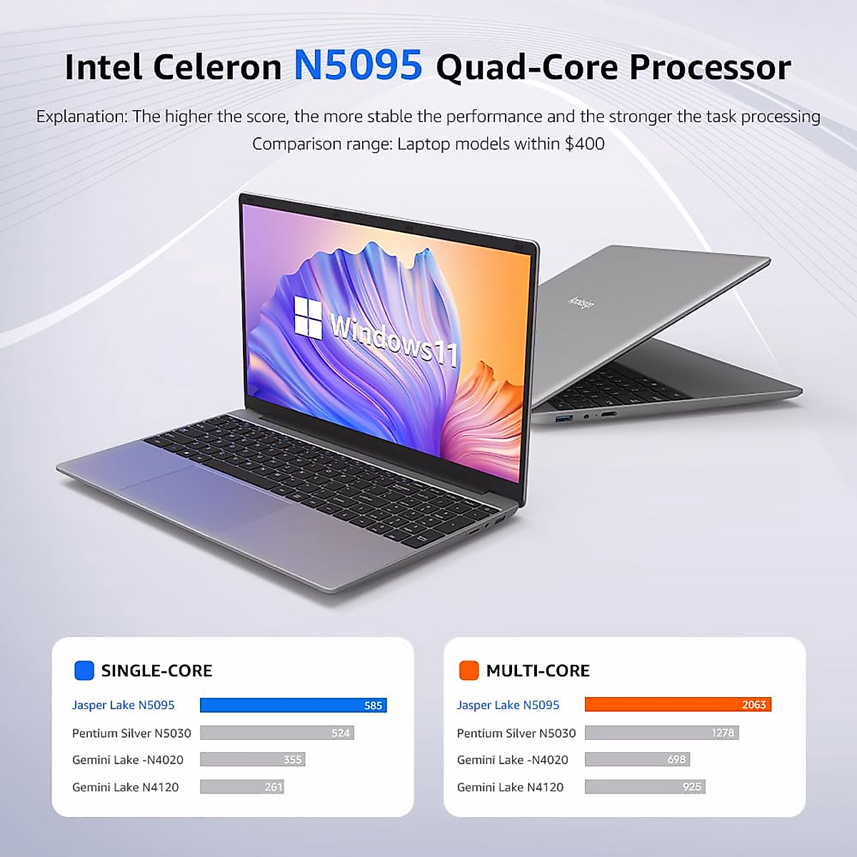 ApoloSign Windows 11 Laptop, 12GB RAM 512GB SSD, Powerful Processor, Pre-Installed OS, Lightweight Design, Professional Support