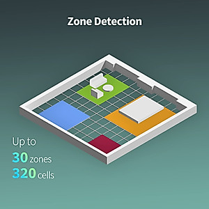 Aqara Presence Sensor FP2, 2.4 GHz Wi-Fi Required, mmWave Radar Wired Motion Sensor, Zone Positioning, Multi-Person & Fall Detection, Supports HomeKit, Alexa, Google Home and Home Assistant
