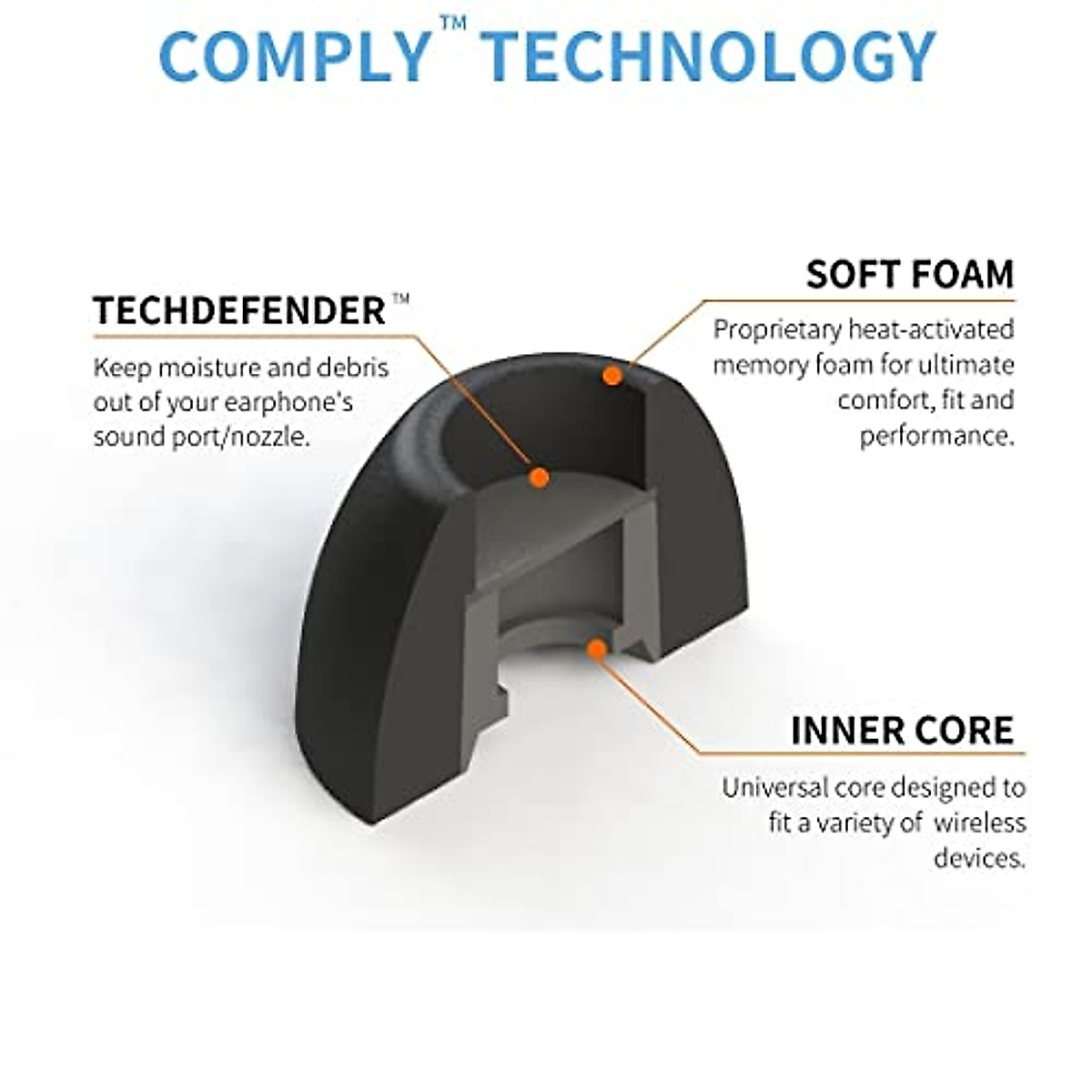 Comply TrueGrip TW-300-B Universal Replacement Earbud tip for Most True Wireless Devices; Compatible with Anker Soundcore Liberty Air 2 Pro, Nothing Ear (1), JBL Live Pro and More (Medium, 3 Pairs)