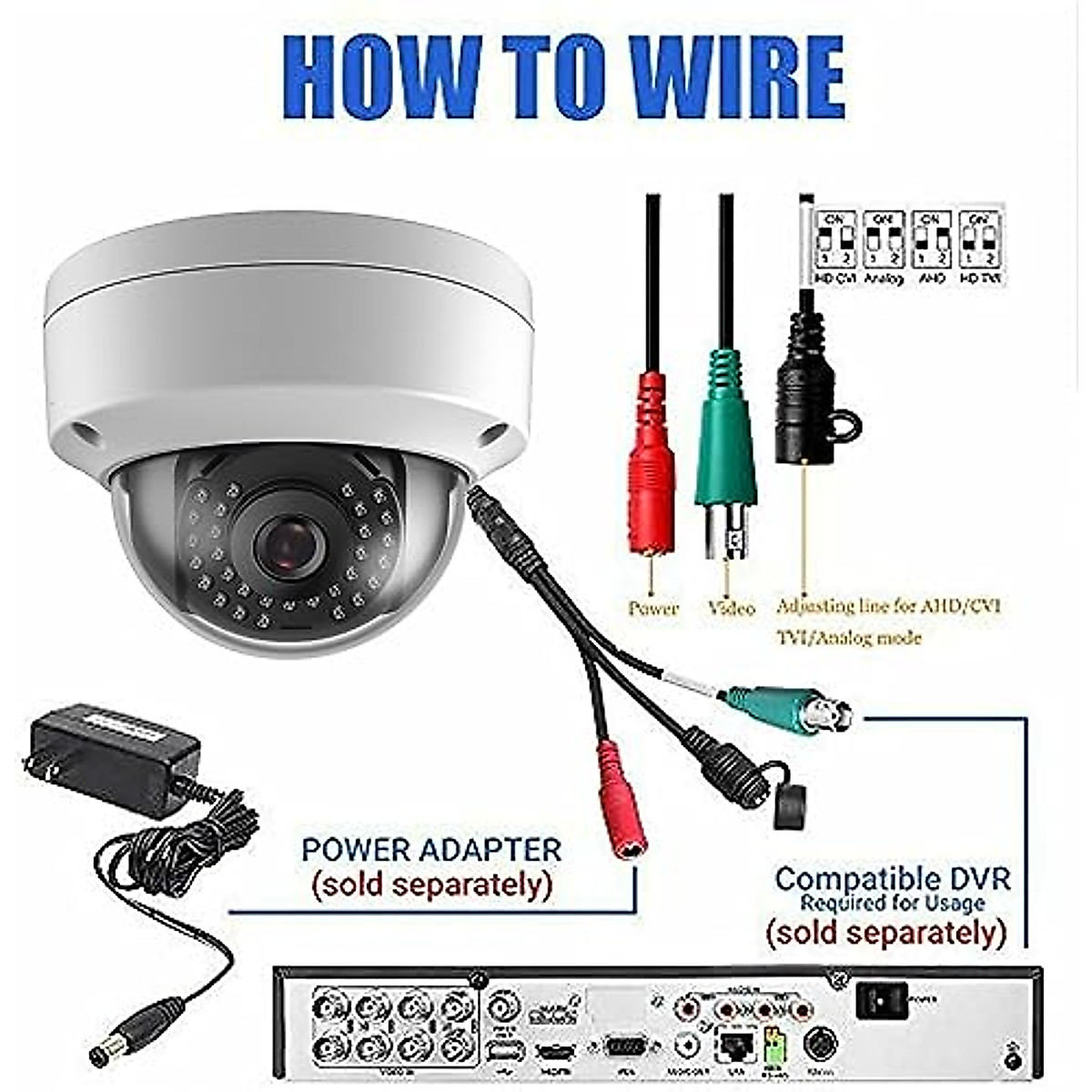 2MP Analog TVI AHD CCTV Vandal Dome Surveillance Security Camera, 2.8mm 100° Wide Viewing Angle, 1080P, 65ft Night Vision, Outdoor, Compatible with Swann/ANNKE/Hikvision DVR, Full Metal Housing