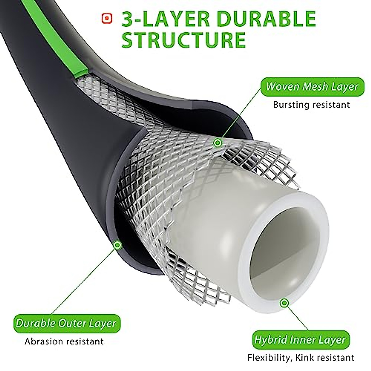 SnugNiture Garden Hose 10 ft x 5/8", Heavy Duty, Light Weight, Flexible Water Hose with 3/4'' Solid Fittings for All-Weather Outdoor