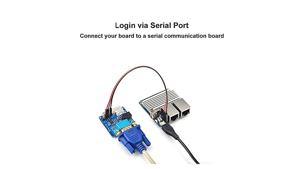 NanoPi R1S Allwinner H3 Tiny Router & Computer - Pocket-Sized Gbps Ethernet