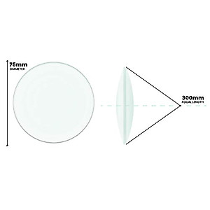 Double Convex Lens, 300mm Focal Length, 3" (75mm) Diameter - Spherical, Optically Worked Glass Lens - Ground Edges, Polished - Great for Physics Classrooms - Eisco Labs
