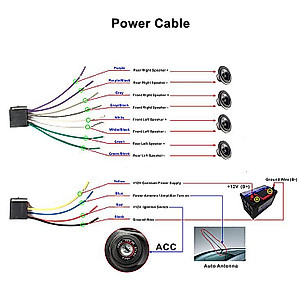 BOOMBOOST Car Stereo with Bluetooth, Car Radio with USB/SD/AUX Port, Car Audio FM Radio, Digital MP3 Player, Handsfree Calling with Wireless Remote Control