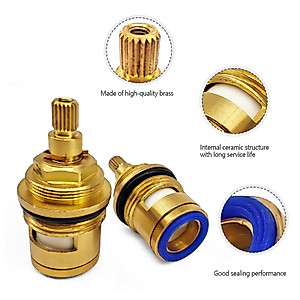 Meyffon 1000187 1000188 Faucet Cartridge Compatible with Kohler Bath Faucet 3/4 Inch Ceramic Valve Cold and Hot Cartridge Counterclockwise Close and Clockwise Close