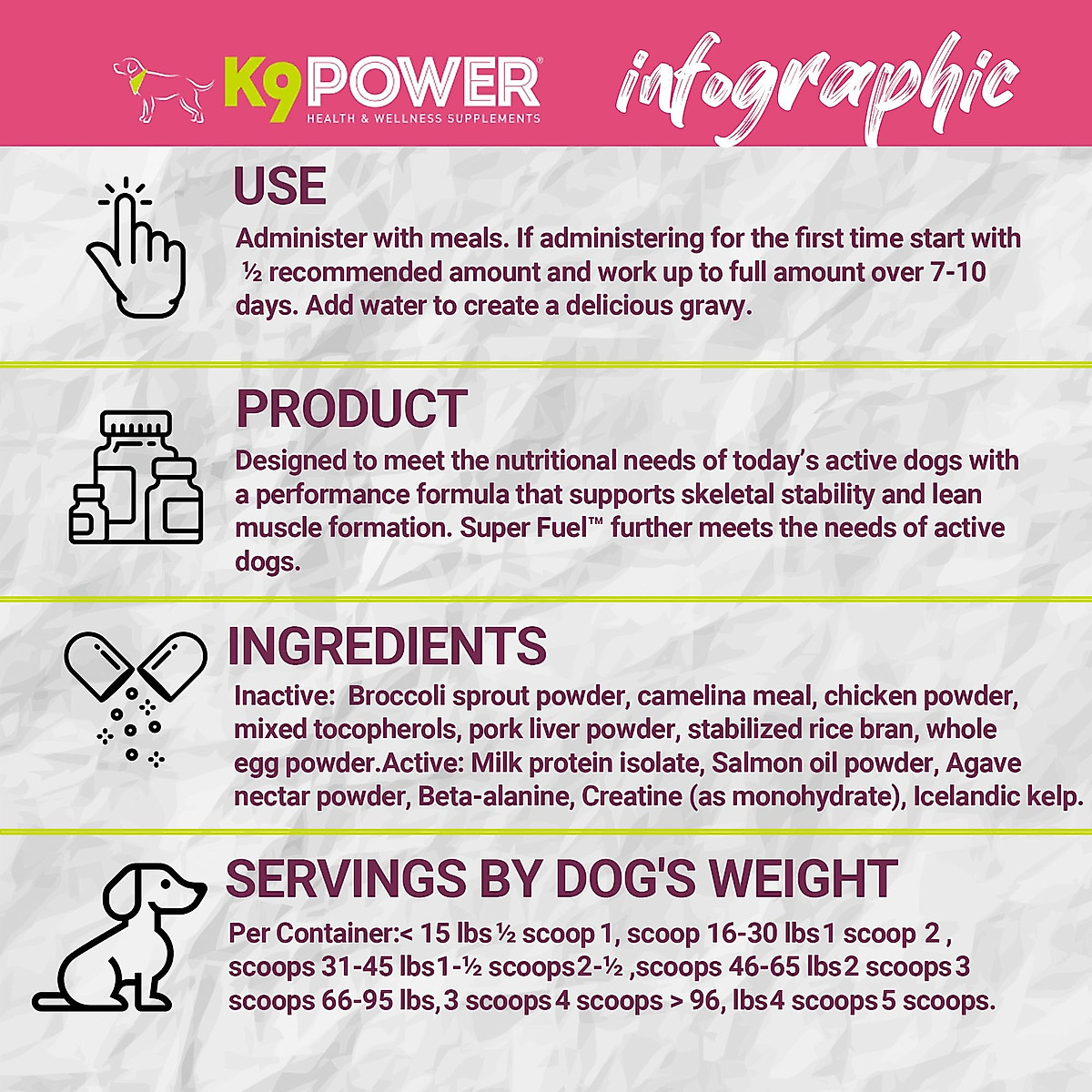 K9 Power Super Fuel for Dogs 1lb - Boosts Energy Levels Supports Muscle Growth & Enhances Joint Health.