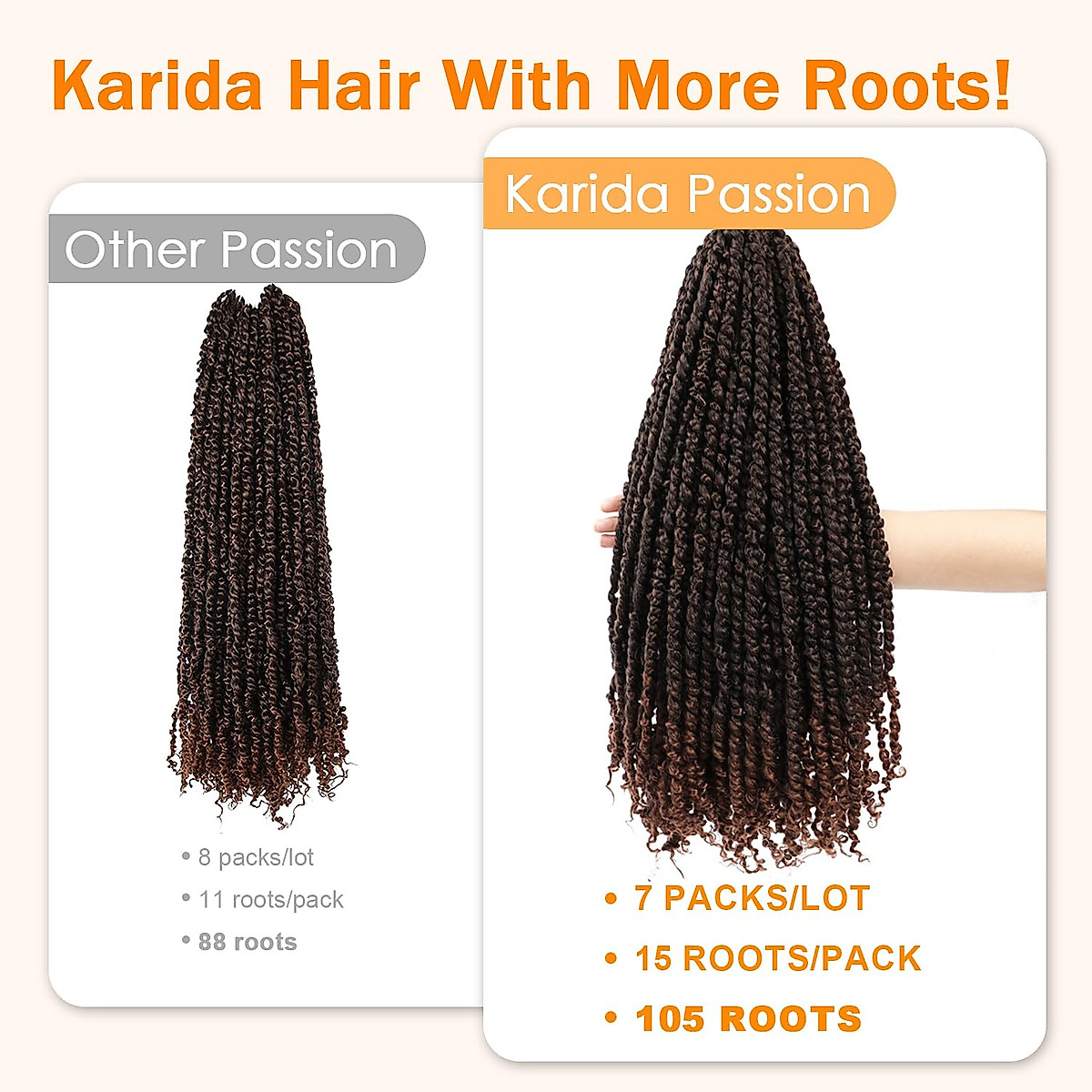 Karida Passion Twist Hair 24 inch, 7 Packs Passion Twist Crochet Hair Pre Looped, Pre Twisted Passion Twist Curly Crochet Hair For Black Women (24 Inch (Pack of 7), T30#)